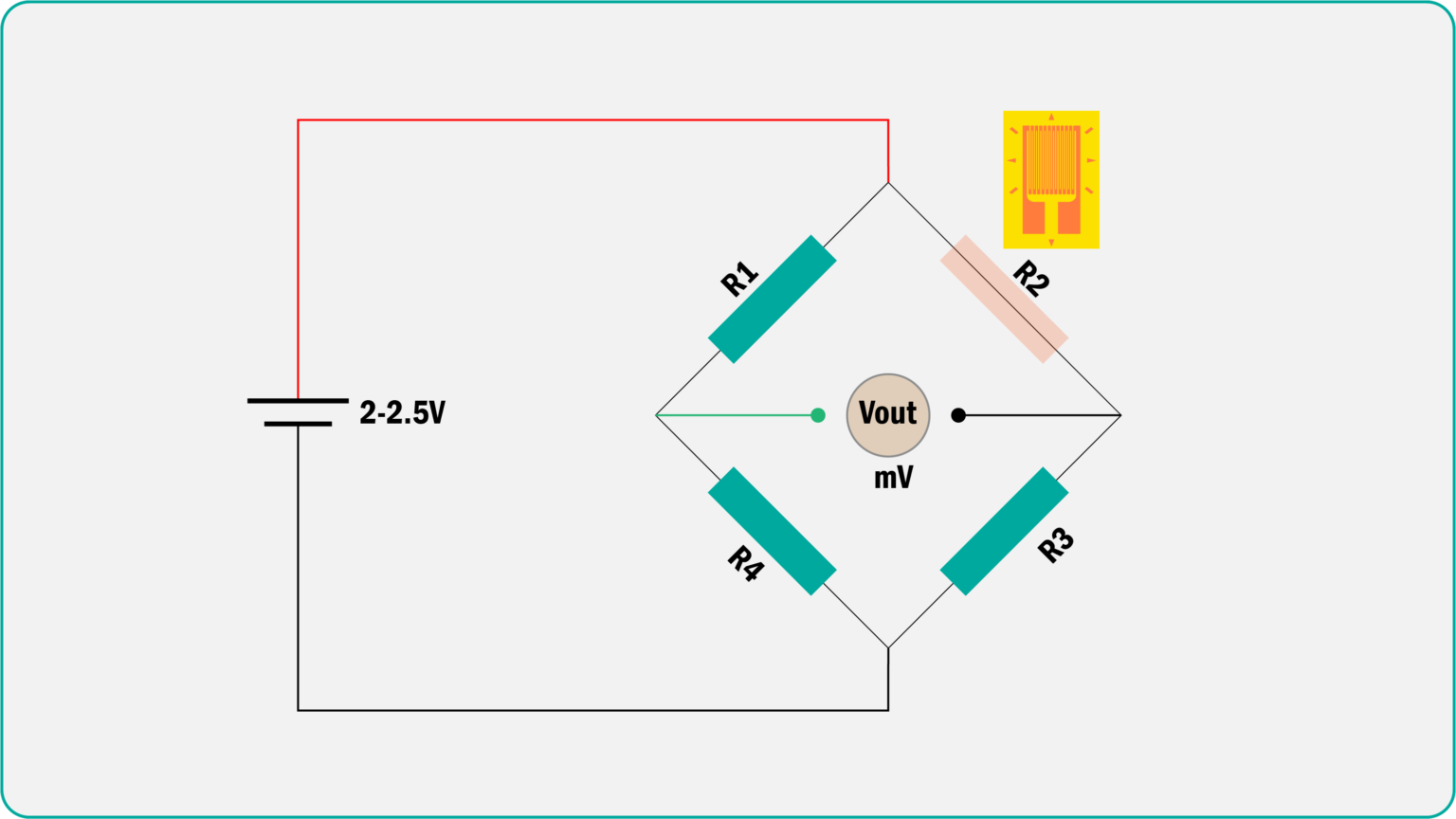 TODO SOBRE el SENSOR de PESO con ARDUINO