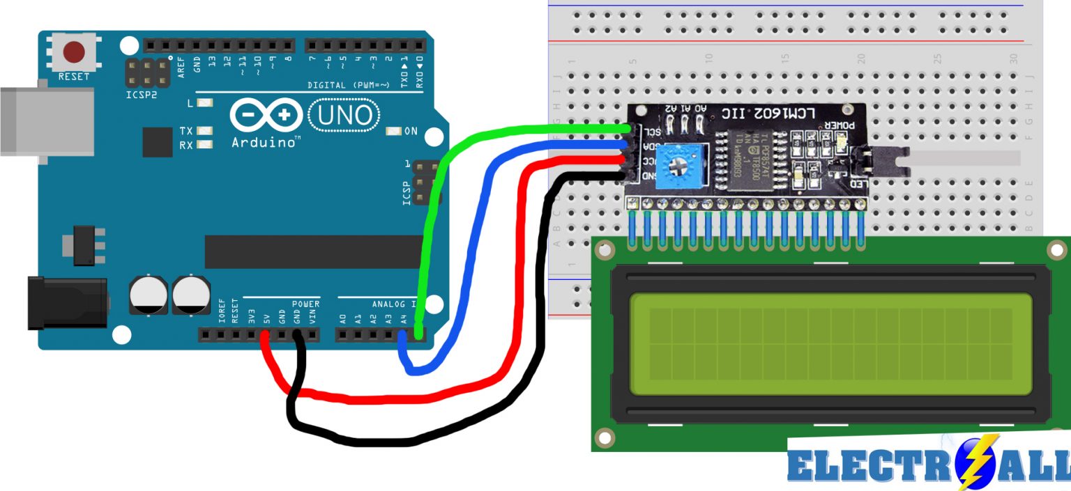 Módulo I2C para PANTALLAS LCD Módulo I2C para PANTALLAS LCD