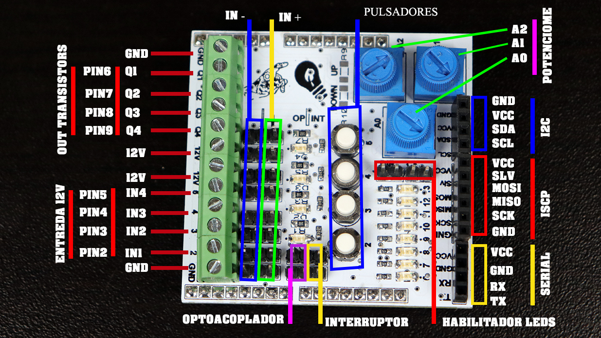 Módulo de entradas y salidas para ARDUINO