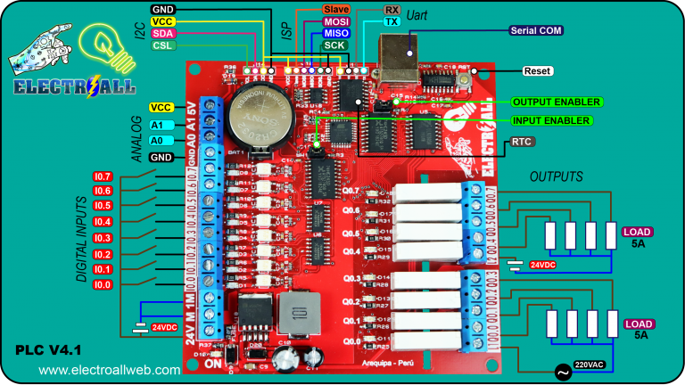 PLC con ARDUINO (ATmega 328p) V4.1