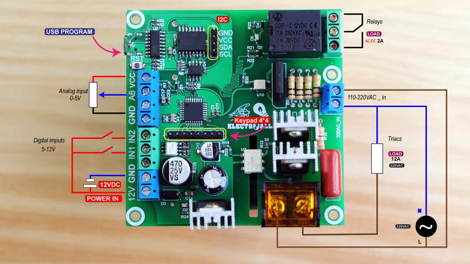 Dimmer digital con ARDUINO (Regulación perfecta)