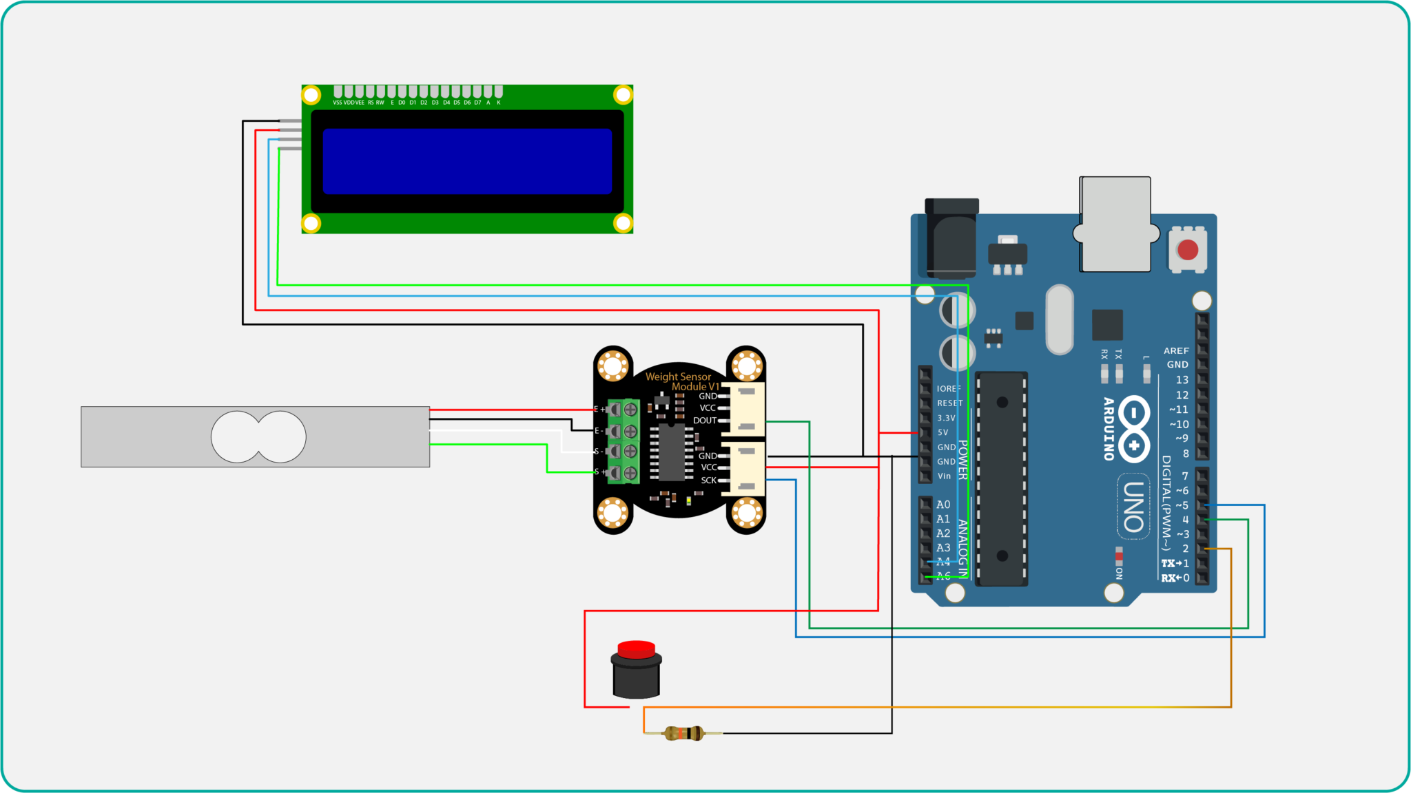 TODO SOBRE el SENSOR de PESO con ARDUINO