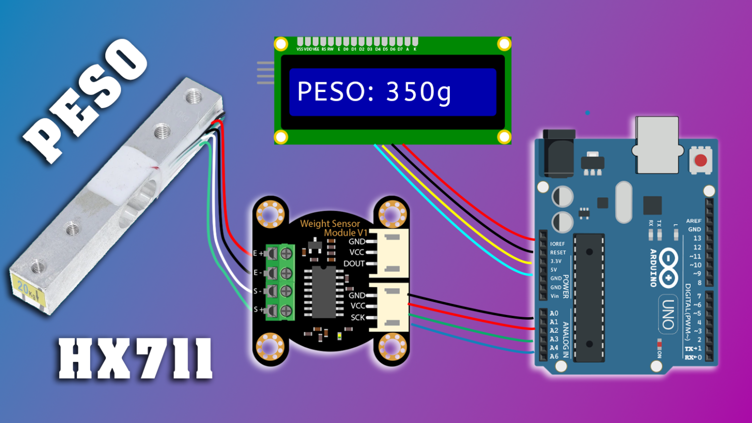 TODO SOBRE el SENSOR de PESO con ARDUINO