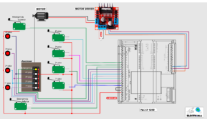 ASCENSOR con PLC S7 1200