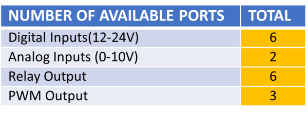PLC LOGO con ARDUINO V2