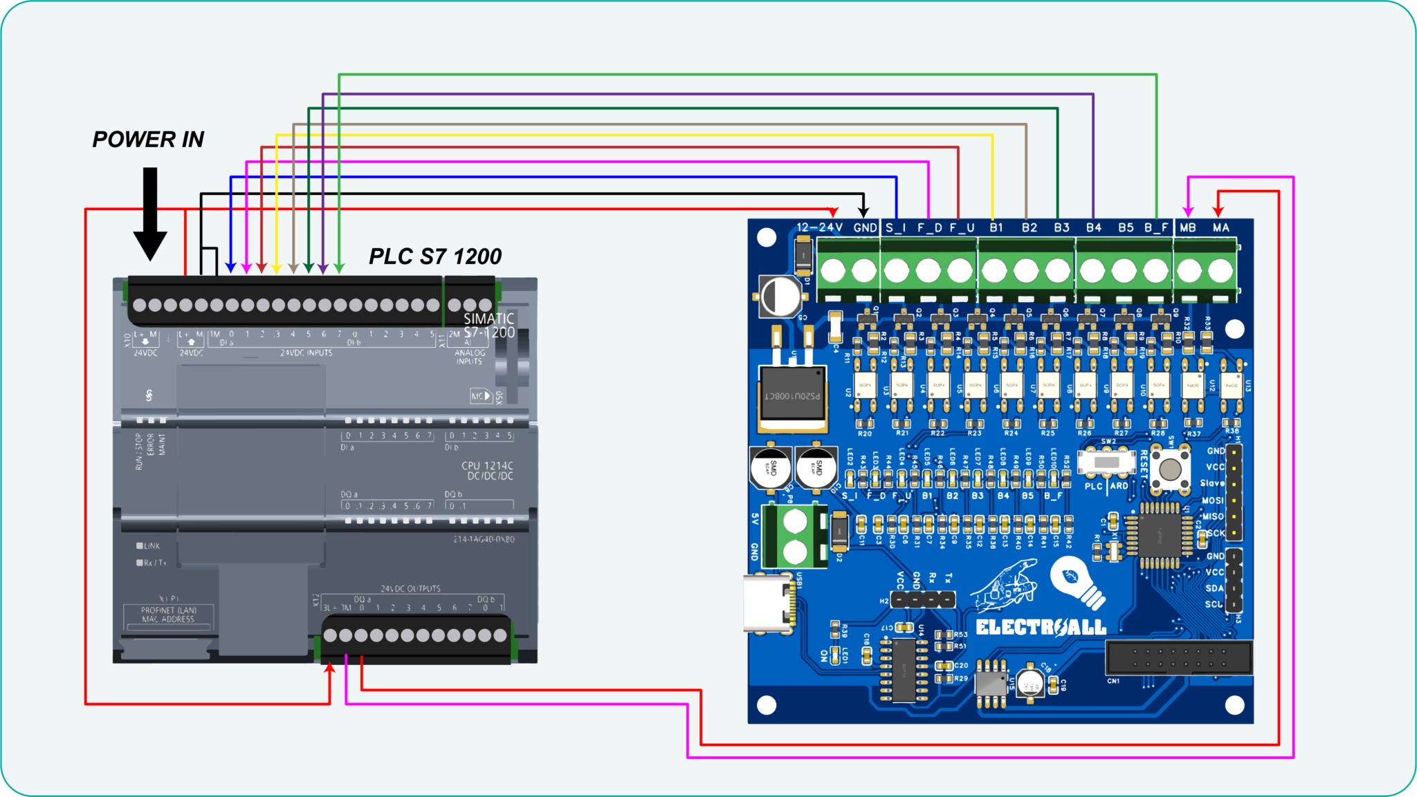COMO HACER UN ASCENSOR DE CARGA DE 3, 4, 5 PISOS, con arduino y plc